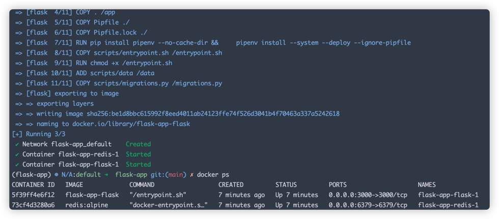 Flask Application | flask-app Flask Application | flask-app